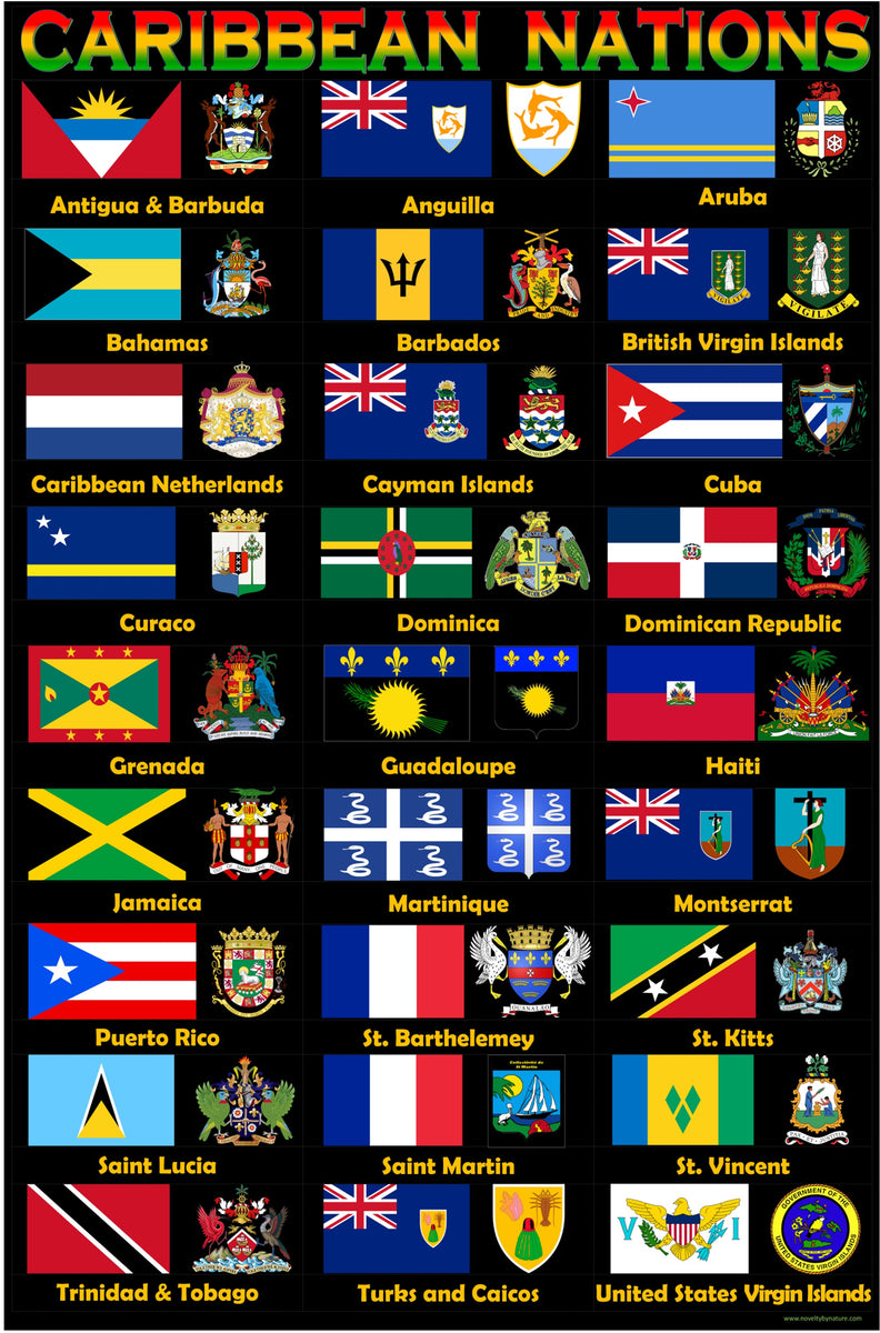 Caribbean Nation Flags Poster – Novelty By Nature