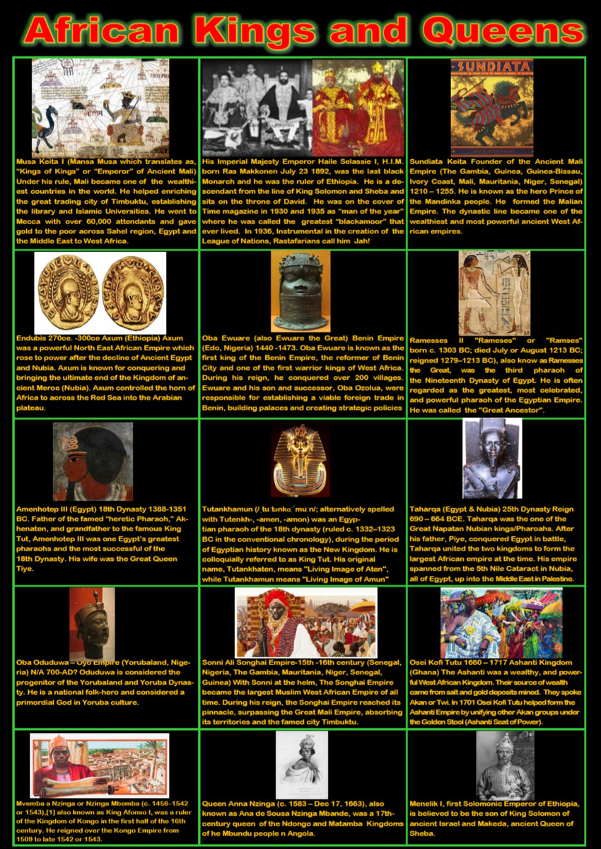 African Kings and Queens Posters – Novelty By Nature